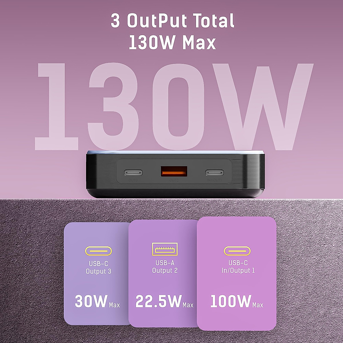 TECHSMARTER Super Fast Charging Power Bank, 30,000mAh Portable Charger 130W Laptop Battery Pack with, for iPhone 15, 14, Galaxy S24, S23, iPad Pro, MacBook Pro, Chromebook, Steam Deck, Dell, HP