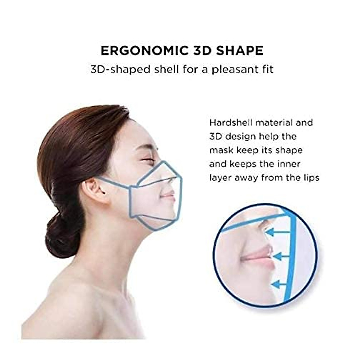 CO&BO [Pack of 10] Well-Being Hygiene KF94 Face Masks WK-950 Black [Individually Packaged] - Made In Korea