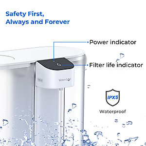 Waterdrop Compact Electric Water Filter Pitcher, Dispenser, 200-Gallon Water Filter for Fridge, NSF/ANSI 42&53&401, Reduce PFAS, Lead, Chlorine, 14-Cup, White, with 1 Filter, Does not Lower TDS