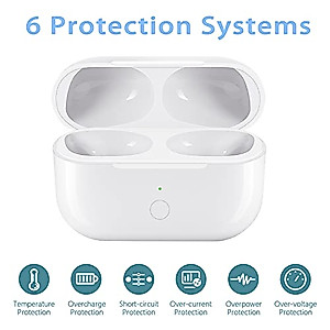 Compatible for AirPods Pro 2nd Generation Charging Case, Pro Charging Case Replacement with Sync Button and Buid in 660 mAH Battery(No Earbuds)