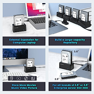INDMEM SAS to USB 3.0 Adapter, SAS/SATA Hard Drive Enclosure Reader Converter Docking Station for 2.5/3.5 inch Server HDD SSD with 12V/2A Power Adapter,Support up to 18TB(New Upgrade)