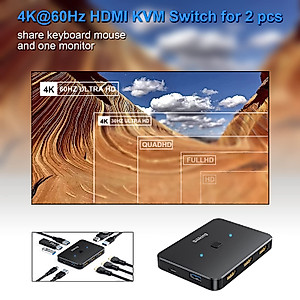 4K@60Hz HDMI KVM Switch for 2 Computers, 1 Monitor - USB Selector with 4 USB 3.0 Ports for Keyboard, Mouse, Printer, External Hard Drives, Includes 2 USB Cables and 2 HDMI Cables