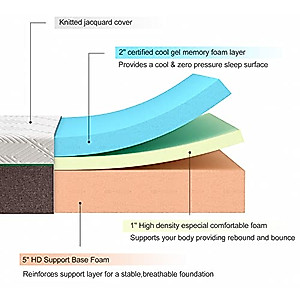 IYEE NATURE Queen Size Mattress, 8 Inch Cooling-Gel Memory Foam Mattress Bed in a Box, 80”*60”*8”, CertiPUR-US Certified, Medium Firm, Grey - Queen