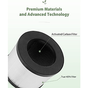 2-Pack Replacement Filter for Air Purifier, 3 in 1 with Pre-filter, H13 True HEPA Filter & Activated Carbon Filter