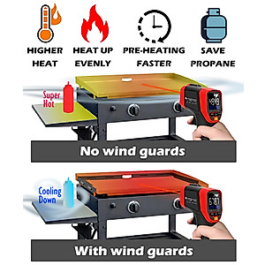 Upgraded Magnetic Wind Guards for Blackstone 22'' Griddle, Blackstone Griddle Accessories, Protect Flame, Hold Heat, Save Gas, Fit with Blackstone Grill Accessories, Black, Stainless Steel