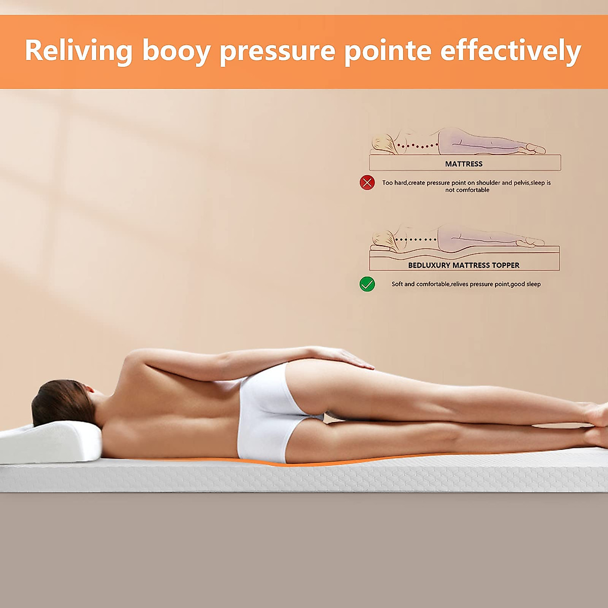 ORTHOMTEX 3 Inch Cooling Gel Memory Foam Mattress Topper Full Size Bed,Removable Soft Cover, Comfort Body Support - Pressure Relief