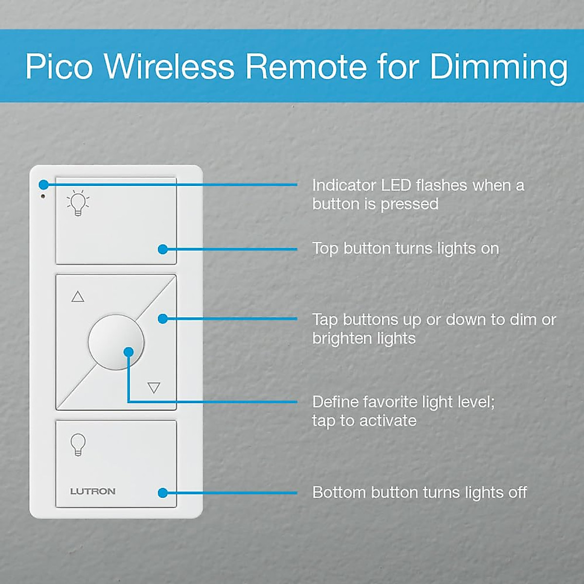 Lutron Pico Smart Remote Control for Caséta Smart Dimmer Switch | PJ2-3BRL-WH-L01R | White