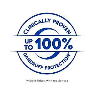 Head and Shoulders Shampoo