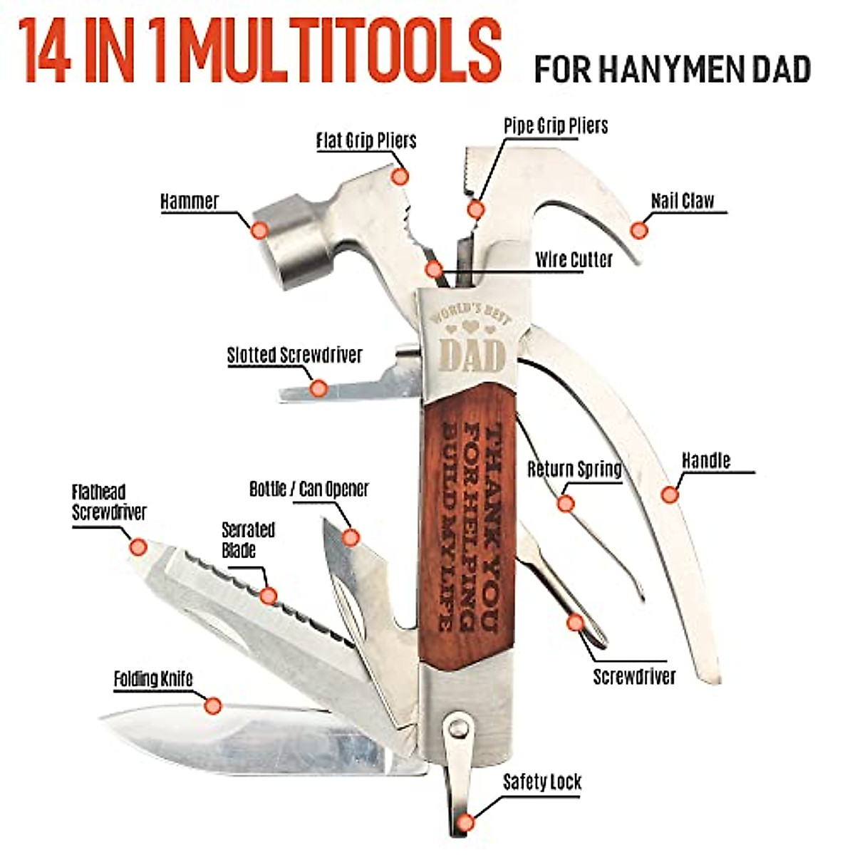 Gifts for Dad Who Wants Nothing,Dad Christmas,Birthday Gifts From Daughter,Stocking Stuffers for Dad,Handy Hammer Multitool Gifts Ideas for Dad