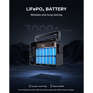 BLUETTI Portable Power Station AC60, 403Wh LiFePO4 Battery Backup w/ 2 600W (1200W Surge) AC Outlets, 1 Hour Fast Charge, Dustproof and Water Resistant Solar Generator for Camping, Trip, Power Outage