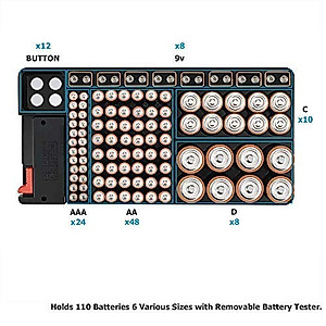 ANLIZN The Battery Storage Organizer Case and Battery Tester with No Lid, for Drawer Design, Holds 110 Batteries Various Sizes for AAA, AA, 9V, C, D and Button Battery