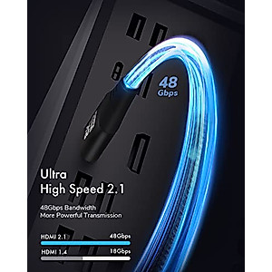 KELink 8K HDMI 2.1 Cable 20FT, 48Gbps Ultra High Speed Black Braided HDMI Cord - Get 4k @ 120Hz On PS5 - Supports 8k @ 60Hz, HDR, eArc, Dolby Vision, & More