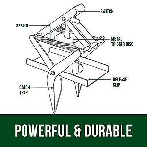 Garsum Scissor Mole Trap for Lawns, Mole Kill for lawns, EasySet Eliminator Vole Gopher Traps, Reusable Quick and Clean Kill,1 Scissor Trap