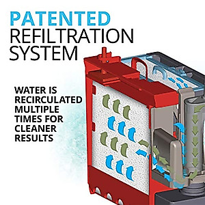 Fluval C2 Power Filter, Fish Tank Filter for Aquariums up to 30 Gal.