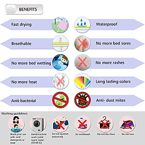 Newnik Cozymat Waterproof, Breathable, Reusable Mat/Underpad/Absorbent Sheets/Mattress Protector (Size: 70 x 100 Centimeter, LEMONGREEN)