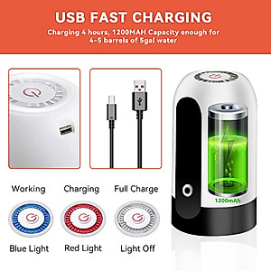 Ausxaron 2 Pcs 5 Gallon Water Dispenser Jug Pump, Water Dispenser for 5 Gallon Bottle, USB Charging Portable Electric Automatic Drinking Water Pump for Home Camping Office Universal 2-5 Gallon - White