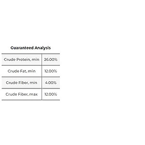 Blue Seal Natural 26 Active Dry Dog Food 50 Pounds