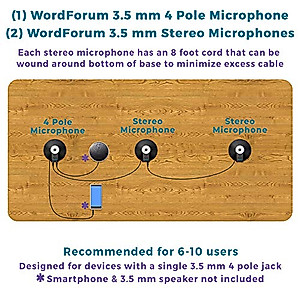 ECS WordForum 3.5mm TRRS 4 Pole Stereo Speaker Output Jack - Includes Two (2) WordForm 3.5mm TRS Stereo 360° Omnidirectional Conference Microphones - Recordings for Meetings