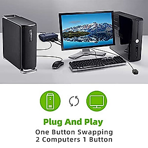 4K HDMI KVM Switch 2 Port, Support 4K@30Hz, for 2 Computers Share Mouse Keyboard to 1 HD Monitor, Included 2 HDMI Cables and Wire Desktop Controller