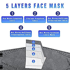 Lutema 5-Layer Disposable Face Mask 5-Ply Protection Breathable Comfortable Made in USA - 3D Fish Design (20 pcs) (Adults, Graphite Gray)