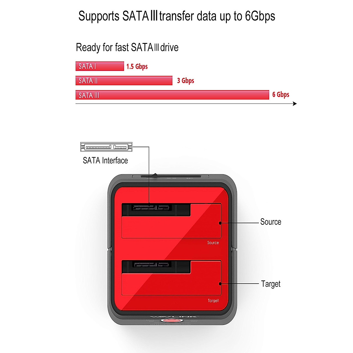 WAVLINK USB 3.0 to SATA I/II/III Dual Bay External Hard Drive Enclosure Docking Station, Caddy Reader for 2.5/3.5 inch SATA HDD SSD, 2x16TB and UASP Offline Cloner, Disk Duplicator Function- Red