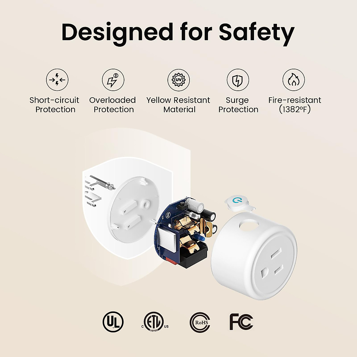 GHome Smart Mini Plug Compatible with Alexa and Google Home, WiFi Outlet Socket Remote Control with Timer Function, Only Supports 2.4GHz Network, No Hub Required, ETL FCC Listed (4 Pack), White