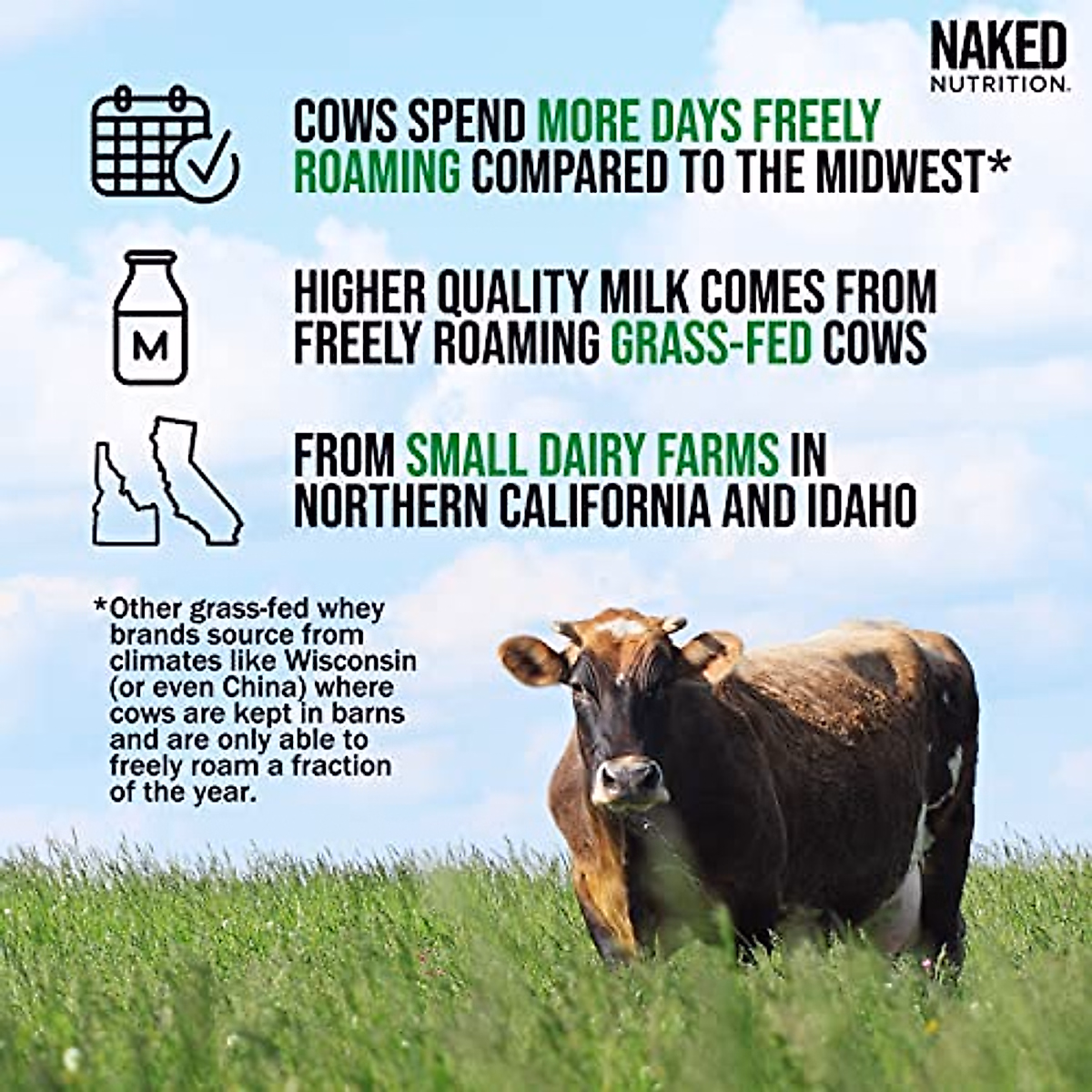 Naked WHEY 5LB 100% Grass Fed Unflavored Whey Protein Powder - US Farms, Only 1 Ingredient, Undenatured - No GMO, Soy or Gluten - No Preservatives - Promote Muscle Growth and Recovery - 76 Servings