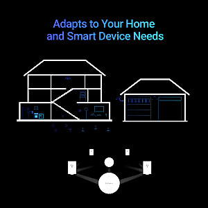 EnGenius Whole Home Mesh WiFi System – Tri-Band AC2200 Whole-Home Mesh Network, up to 3,000 sq. ft. Coverage ultrafast Performance WiFi Router (ESR580-2PACK)