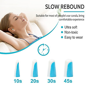 LYSIAN Noise Cancelling Earplugs for Sleep - 60 Pairs, 38dB Ear Plugs for Sleeping, Snoring, Shooting, Mowing Loud Sound Reduction- Double Color Light Blue/White