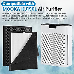 KJ190L Fil-ter Replacement Compatible with MOOKA KJ190L Air Puri-fier 3 Stage 2 H13 True HEPA and 4 Washable Pre-Filtes (2+4)