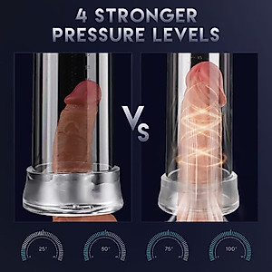 Portable Men's Vacuum Pump Enlargement Pump Male Enhancement Growth Pump Suitable for Underwear to Stimulate Pleasure Masturbation and Increase Strength Training Gift S28
