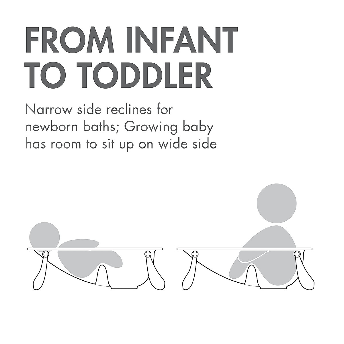 Boon Naked Collapsible Baby Bathtub - Adjustable 2-Position Collapsible Baby Bath for Travel - Recline or Sit Up for Infants and Toddlers - Baby Travel Essentials - Gray - Ages 0 to 18 Months