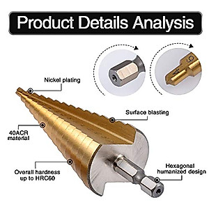 HOHXEN 1/4 Hex Shank Titanium Step Drill Bit High Speed Steel 15 Steps Hex Shank 4-32MM