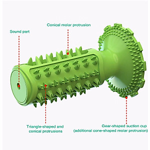Zozostore Dog Toothbrush Squeaky Chew Toys – 2020 Upgraded Sonic Puppy Teeth Cleaning Stick - Natural Rubber Dental Care Toothbrush, with 2PCS Straw Cleaning Brush.