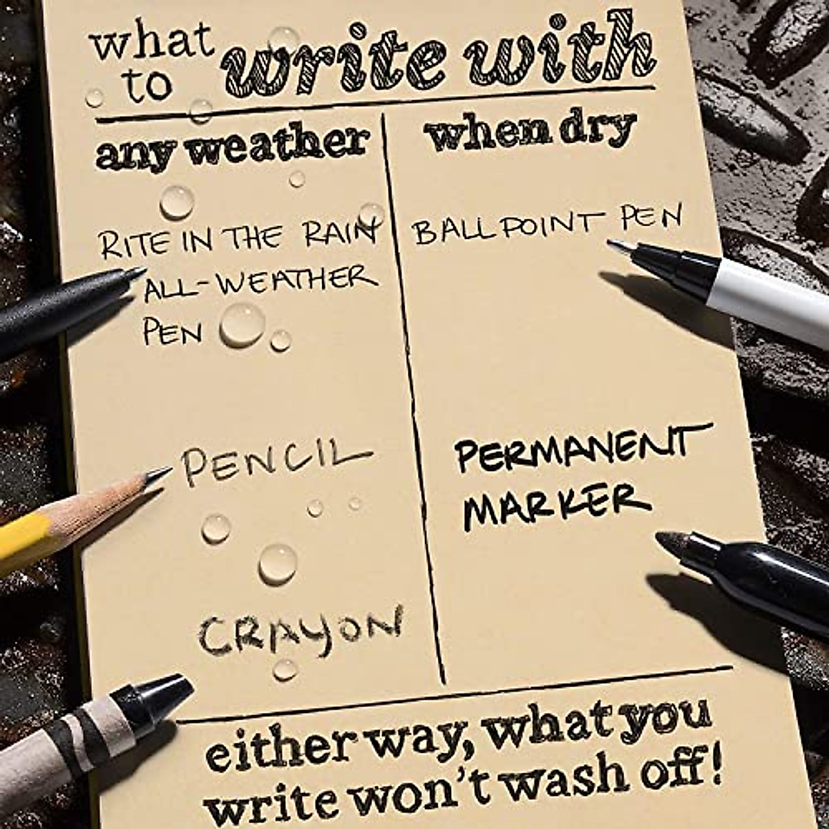Rite In The Rain Field Flex Memo Book Tan, 6 x 3.5 x 0.25