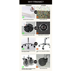 FRNIAMC Adjustable Saddle Stool Chairs With Back Support Ergonomic Rolling Seat For Medical Clinic Hospital Lab Pharmacy Studio Salon Workshop Office And Home