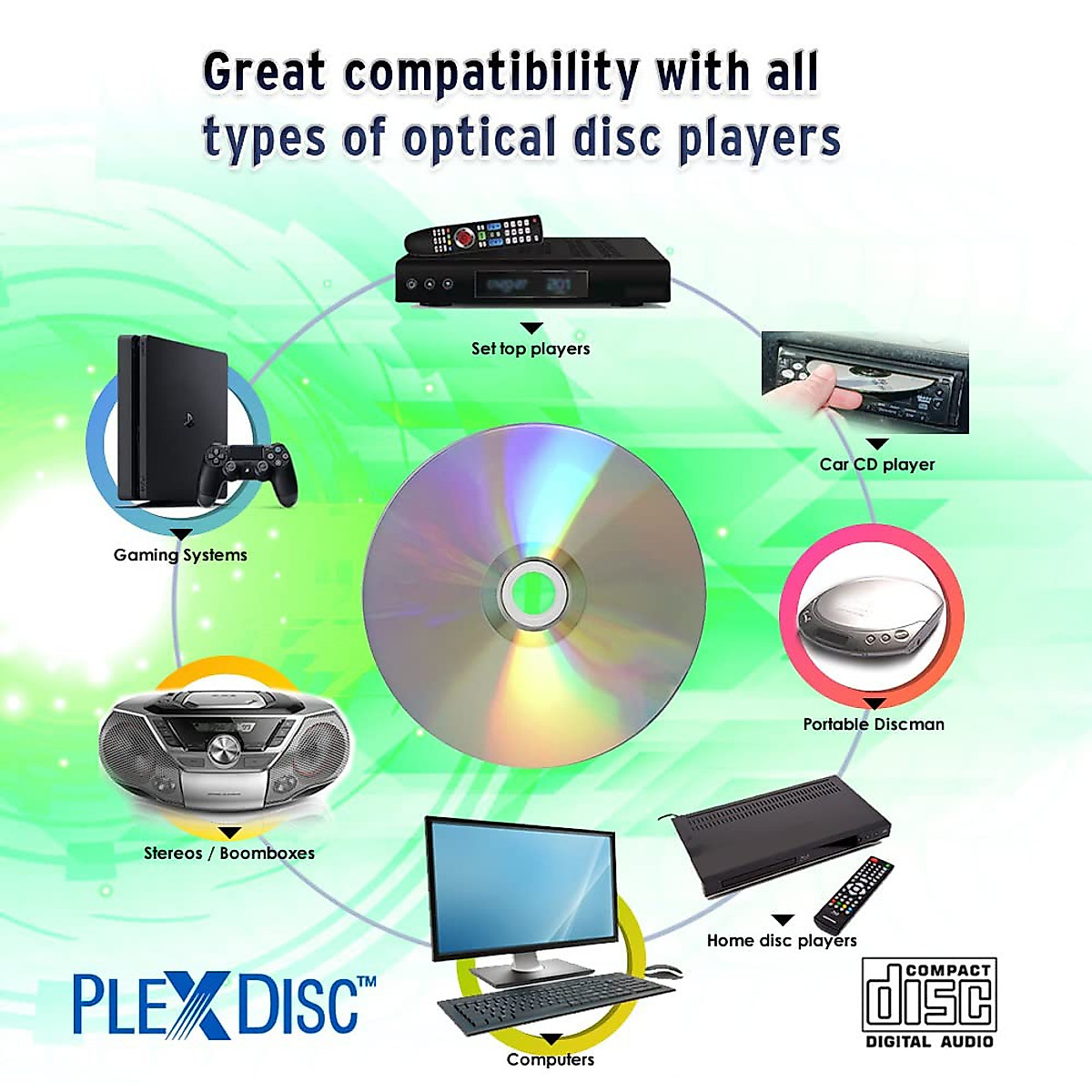 PlexDisc 52x Digital Audio Music CD-R Disc 80min 700MB Shiny Silver - 100 PK Cake Box (FFP), 100 Discs