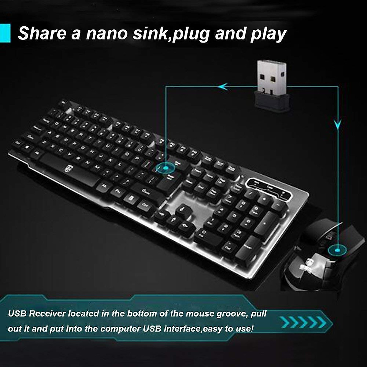 Keyboard and Mouse Combo,2.4G Wireless Mechanical Hand Feel Ergonomic Multimedia Gaming Keyboard +1600DPI Optical Mouse+Mice Pad for Laptop PC Smart TV MacBook (Black)