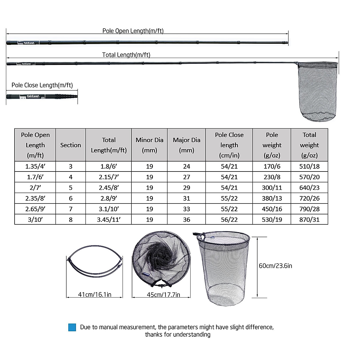 Fairiland Telescopic Fishing Net Long Handle Landing Net with Carbon Pole Rubber Fishing Net Full Metal Hoop Fish Landing Let (3.45M/11FT)