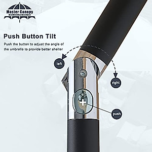 MASTERCANOPY Patio Umbrella for Outdoor Market Table -8 Ribs (7.5ft,Turquoise)