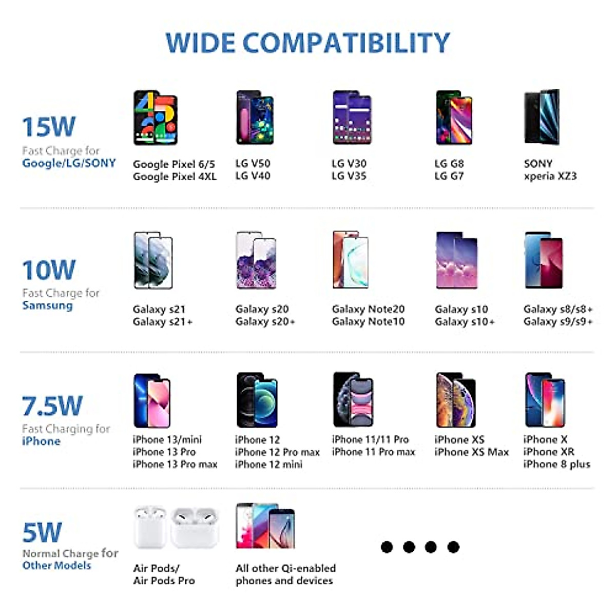 Fast Wireless Charger,15W Wireless Charging Stand with QC3.0 Adapter,Adjustable and Foldable for iPhone 14/13/12/11 Pro Max/Plus/XR/XS/8/Samsung Galaxy S21/S20/S9/Note 20/10/Google Pixel 7/6/5/4/Pro