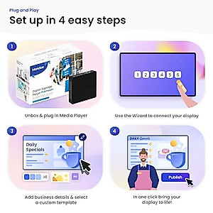 Mandoe Essentials Digital Signage Displays - Digital Signage Player for Digital Menu Board, Electronic Menu Board and Digital Message Board. World-Class Templates & Easy To Use Setup
