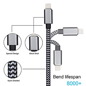 WORLDBOYU Lightning to MIDI Cable USB OTG Type B Cable for Select iPhone, iPad Models for Midi Controller, Electronic Music Instrument, Midi Keyboard, Recording Audio Interface (6FT)