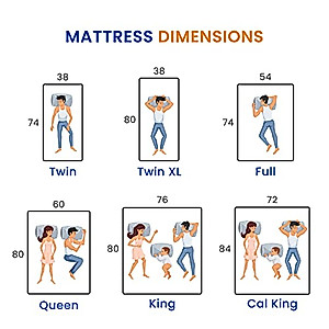 VICTORAGE 10 Inch Gel Memory Foam Mattress, Cooling Gel Bed Mattress, CertiPUR-US Certified, Mattress in a Box, Pressure Relief, Made in USA, Medium Plush, Queen Size Memory Foam Mattress