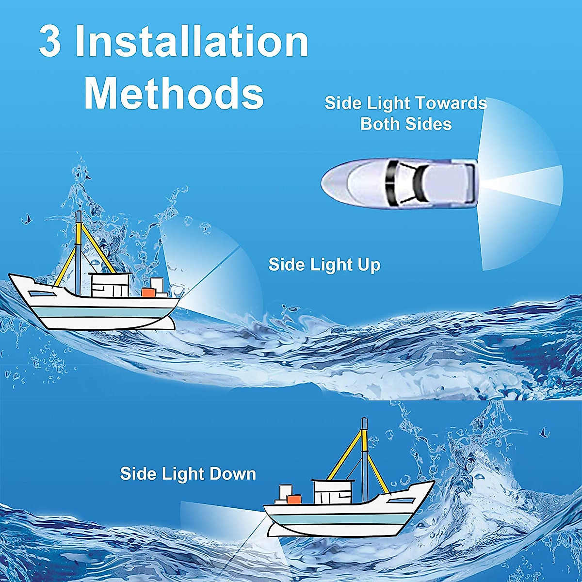 HUSUKU SOOP3 Plus (2.0) 84LED 180° Marine Led Lights Underwater Boat Light Upgraded Waterproof Stainless Steel High Luminance Unique Design (White) 1 PCS