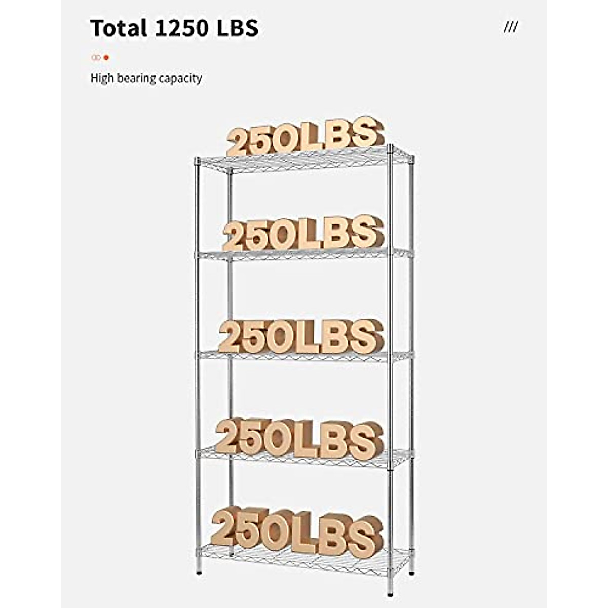 FDW 14''Dx36''Wx72''H 5-Shelf Wire Shelving Large Storage Shelves Adjustable Metal Shelves Heavy Duty Height Commercial Grade Steel Layer Shelves 1250 LBS Capacity,Chrome