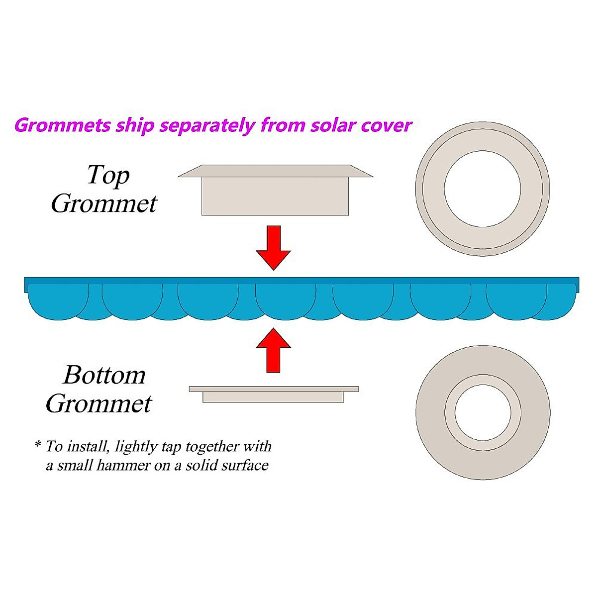 Sun2Solar Blue 20-Foot-by-40-Foot Rectangle Solar Cover Heat Retaining Blanket | 800 Series with 6-Pack of Grommets Bundle | In-Ground and Above-Ground Rectangular Swimming Pools | Bubble-Side Down