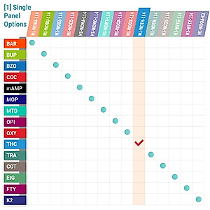 Mintegrity [15pk] - 1-Panel Instant Urine Test Card (THC) #MI-WDTH-114