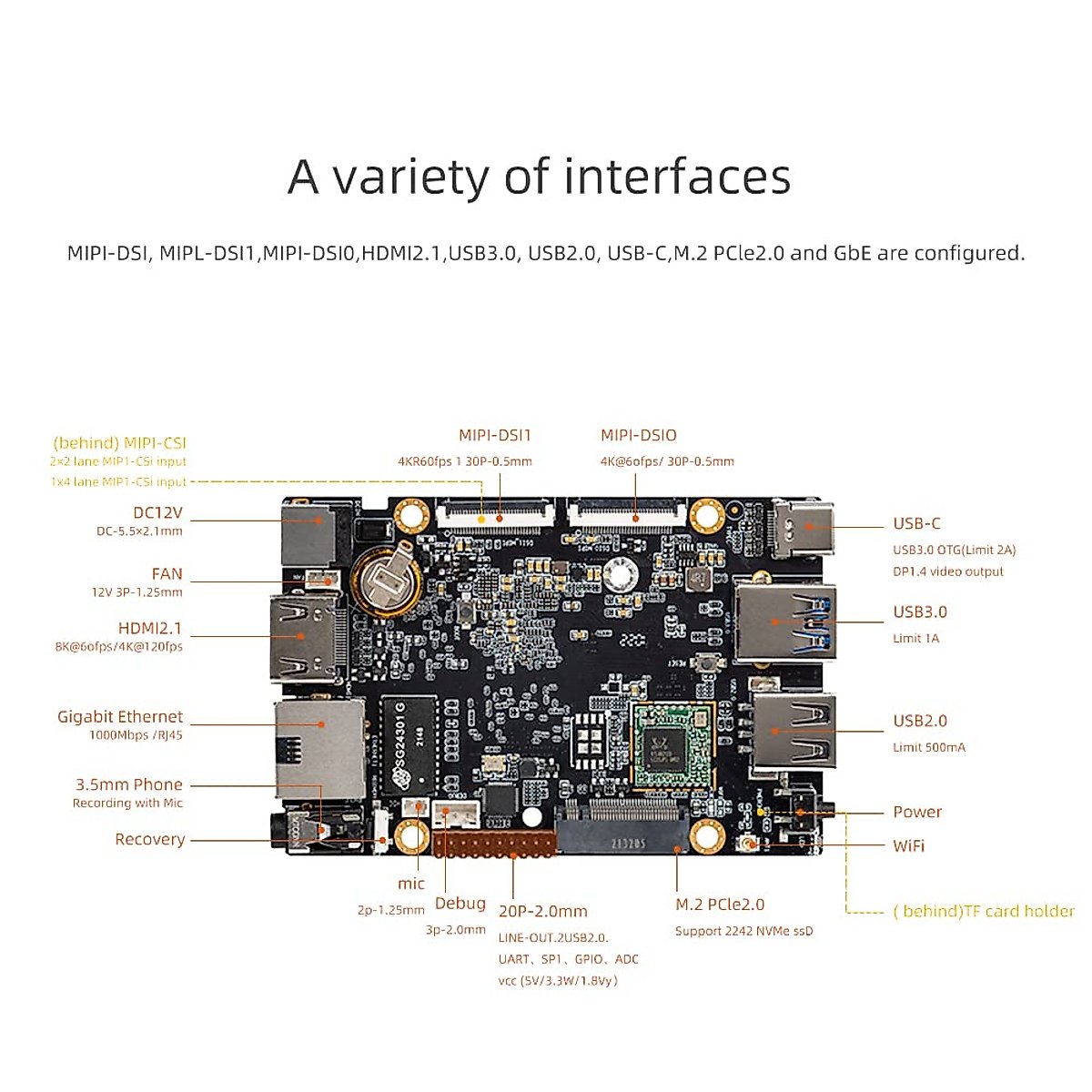 youyeetoo ROC-RK3588S-PC 8K AI Development Mainboard HDMI 2.1 MIPI-DSI x2 DP1.4 MIPI-DSI Support M.2 PCIe 2.0 Up to Four-Screen Output(8G RAM + 64G EMMC)