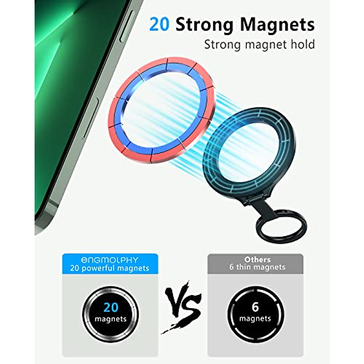 enGMOLPHY Phone Ring Holder with MagSafe, 360° Rotation Grip Finger Kickstand【Remove It to Wireless Charge】 Compatible with iPhone 14 Pro/Max/Plus, 13 12Pro/Max/Mini
